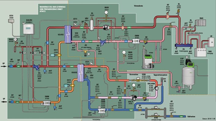 Upptäck Teknisk Hjälp | Din genväg i vardagen - Armatec AB