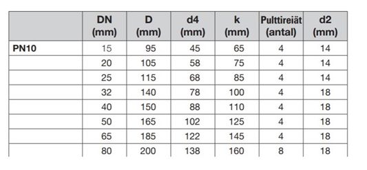 Mitoitusohjelmat - Armatec FI